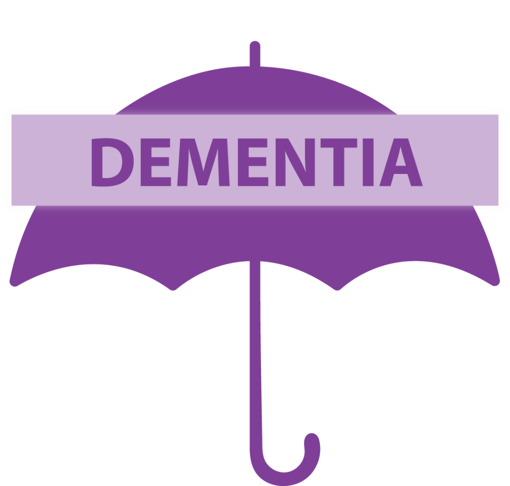Dementia - Theos Audiology Solutions, LLC